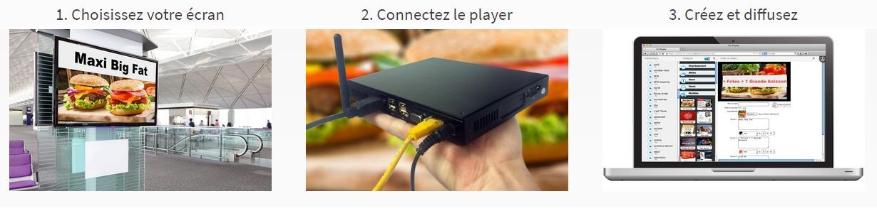 Diffusez votre communication sur grand écran. – A2R Micro – Assistance ...